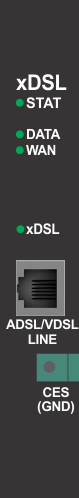 xDSL – Micro Connect
